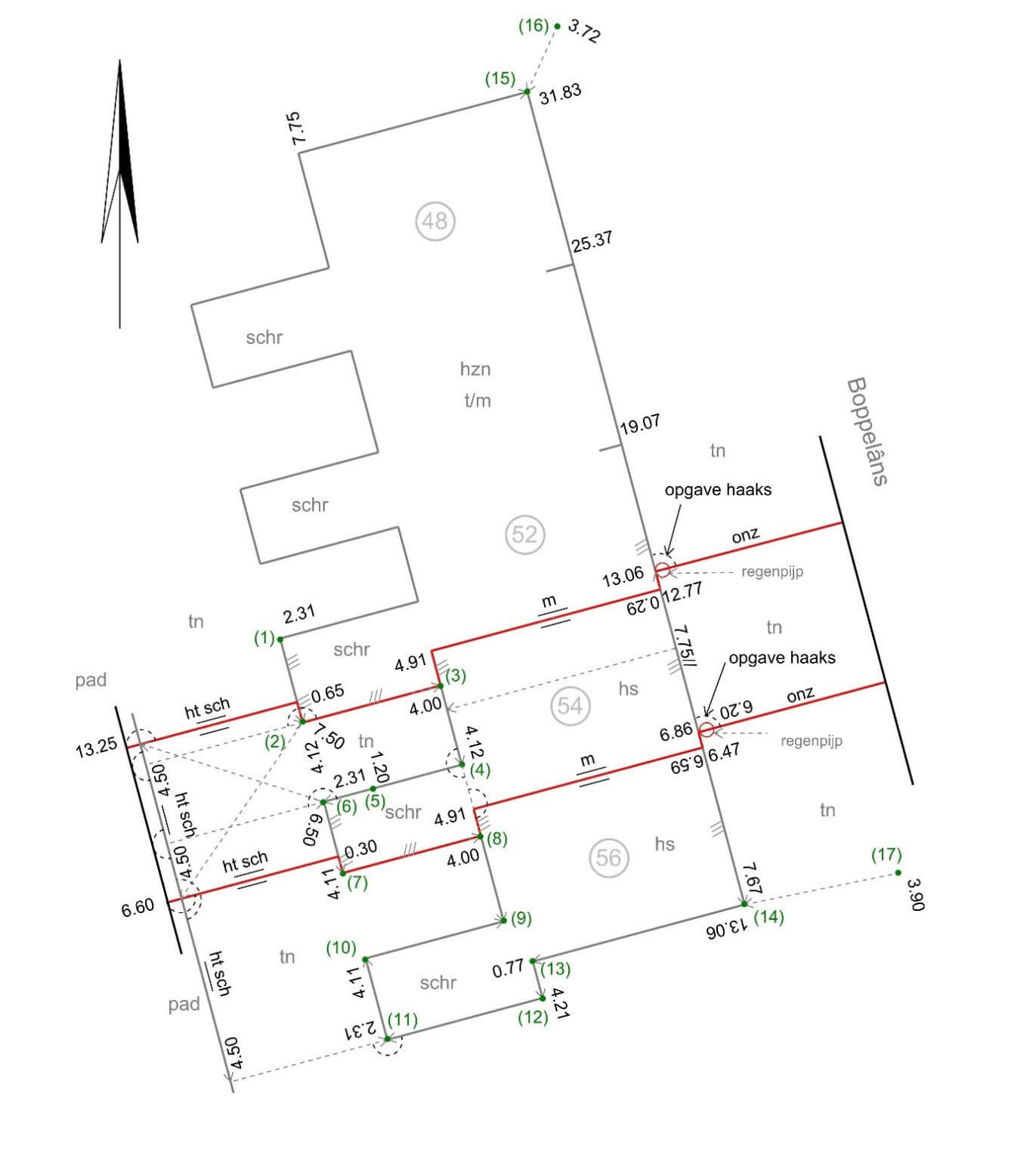 Kadastrale metingen - Siegers